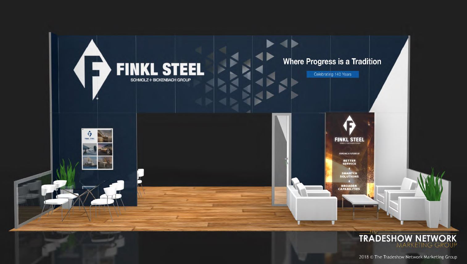 5 Metrics to help measure Trade Show ROI